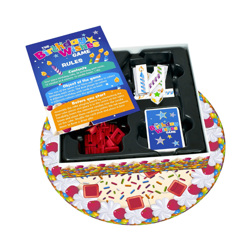 The Birthday Wishes Board Game – PoundFun™